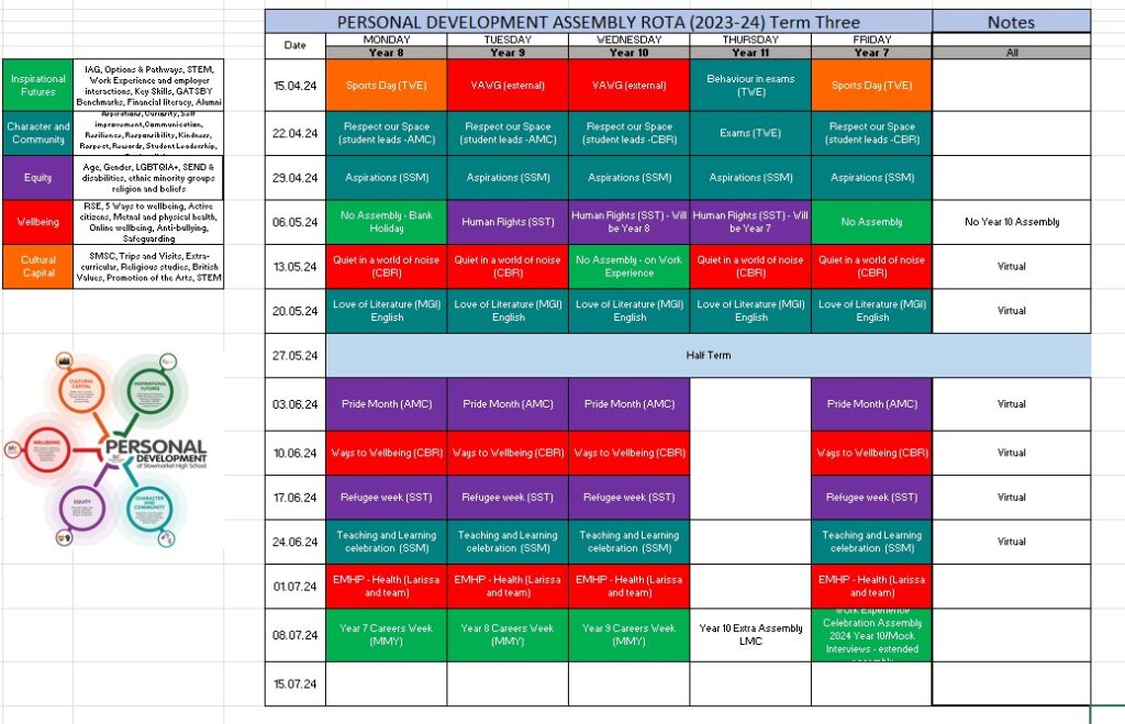 Assembly Programme | Stowmarket High School